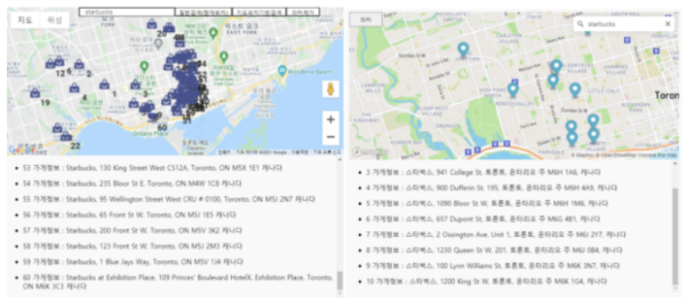 지도 플랫폼의 양대산맥 Google Maps Platform vs MapBox, 딜리버리 서비스를 위한 전격 비교!